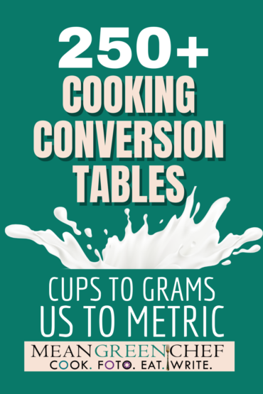 Mastering Cooking Conversions with Easy-to-Use Tables